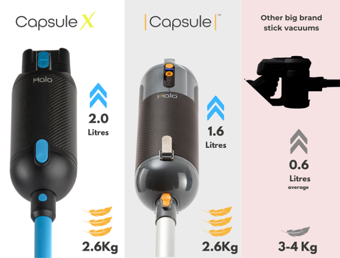 The Capsule X Vacuum Premium Bundle - Halo Capsule Cordless Vacuum